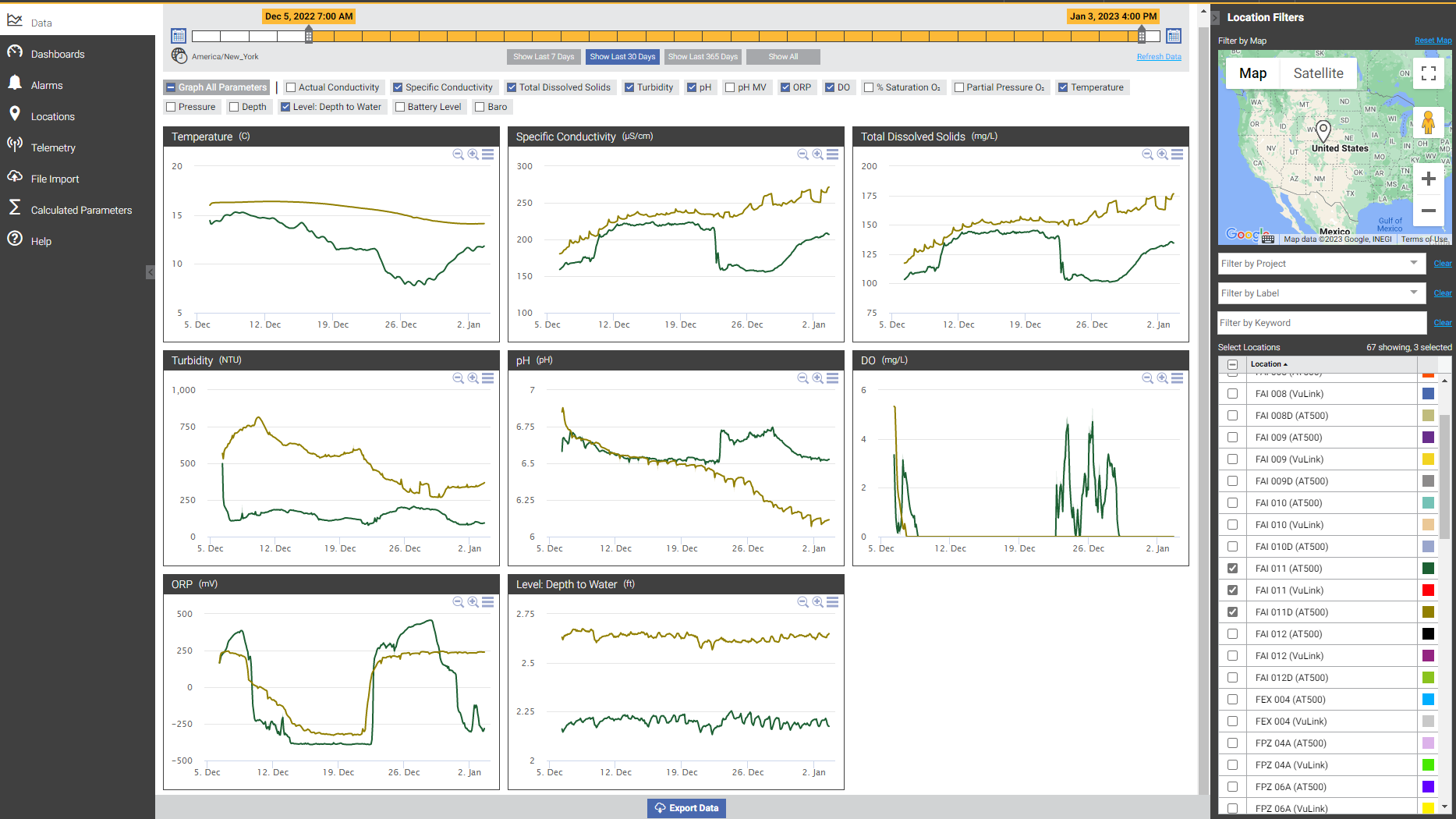 Installation of Shallow/Surface Wells and Deployment of In Situ Sensors ...